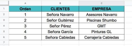 Función REEMPLAZAR en Excel | Cómo usar la función REPLACE
